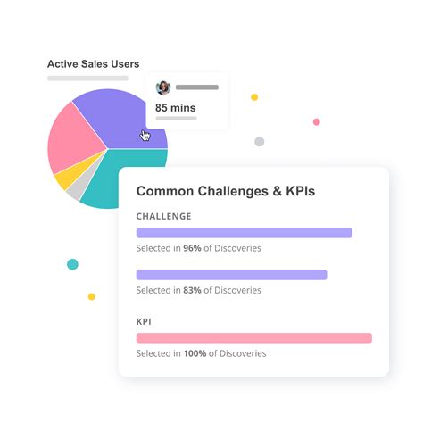 Cuvama Reviews 2026 Details Pricing And Features G2