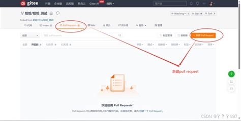 Git和gtee笔记 Csdn博客