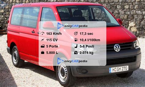 Volkswagen Multivan 20 115 T5 Scheda Tecnica 2009 2013