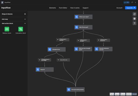 what is inputflow inputflow documentation