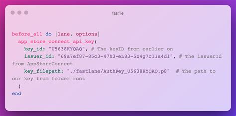 Automate Ios Builds And Tests With Fastlane Bitrise