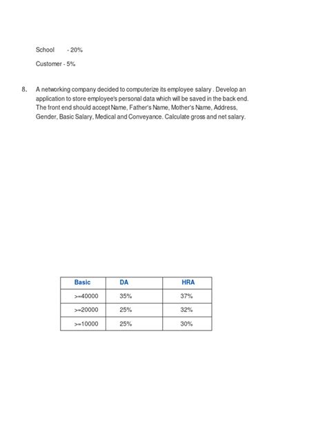 802 Information Technology Class Xi 257 Pdf