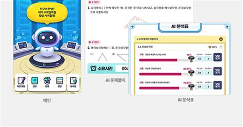 틀린 문제 또 틀리는 실수는 그만 엘리하이 `ai 스마트매쓰`로 초등 수학 실력 Up