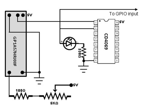 The Raspberry Pi Hobbyist Fermentation Detector