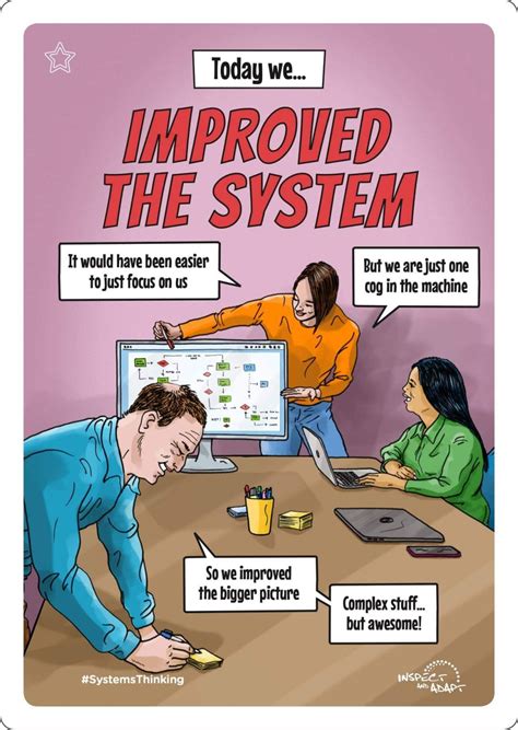 Geoff Watts On Linkedin Systemsthinking Agile Greatteams Holisticapproach…