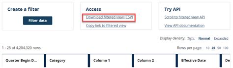 Print Publication How To Use The Medicaid National Correct Coding
