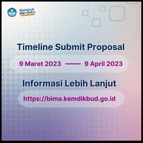 Dibuka Penerimaan Proposal Program Penelitian Dan Pengabdian Masyarakat DRTPM Tahun Anggaran