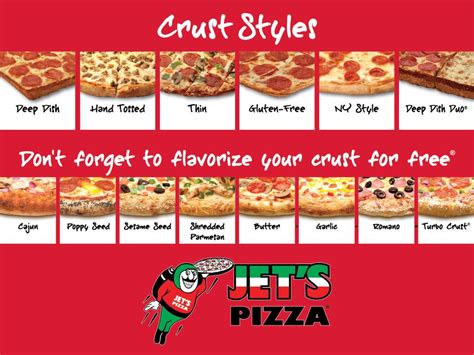 Jets Pizza Greater Knoxville Area