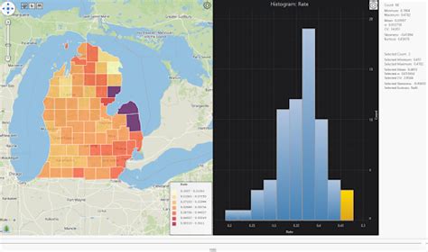 4 Space Time Data Visualization Techniques To Consider Biomedware