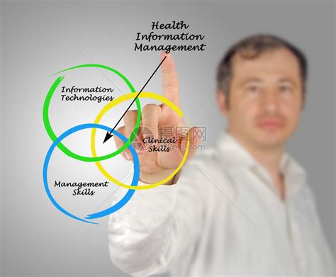健康信息管理图示表卫生高清图片下载 正版图片507307241 摄图网