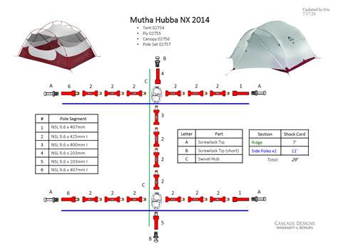 Mutha Hubba Nx 3 Person 2014 2015 Poles Red Aluminum Rainfly