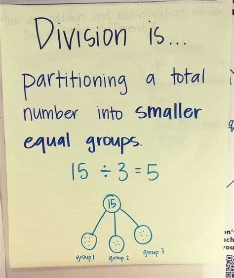 Cracking The Code Unraveling Mrs Js Resource Creations Math Mystery With Answer Key