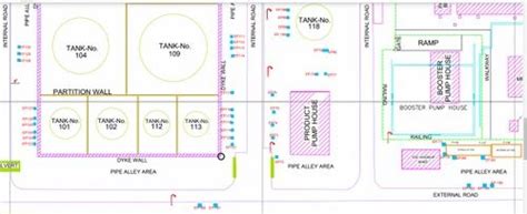 Earthing Layout Diagram Service At ₹ 10000day In New Delhi Id