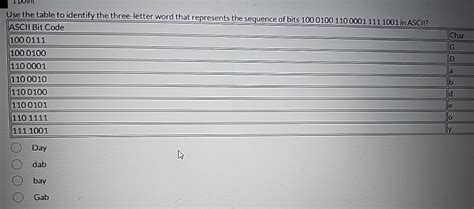 Solved Use The Table To Identify The Three Letter Word That