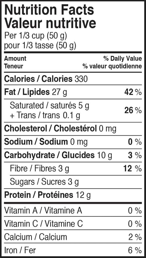 Cocktail Peanuts Unsalted Planters Canada