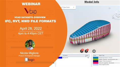blogic na linkedin vcad webinars vcad for power bi
