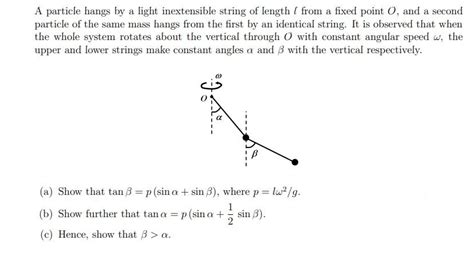 Solved A Particle Hangs By A Light Inextensible String Of