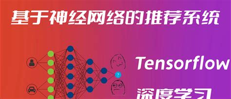 人工智能 构建基于深度学习神经网络协同过滤模型ncf的视频推荐系统python310tensorflow211 刘悦的