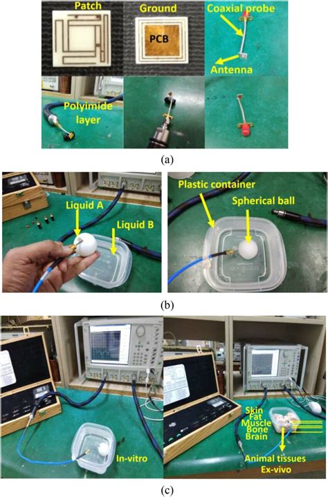 A Eye Phantom Testing Model B Fabricated Antenna Prototype With