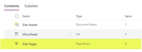 Why You Should Never Delete Some Sharepoint Elements Sharepoint Maven