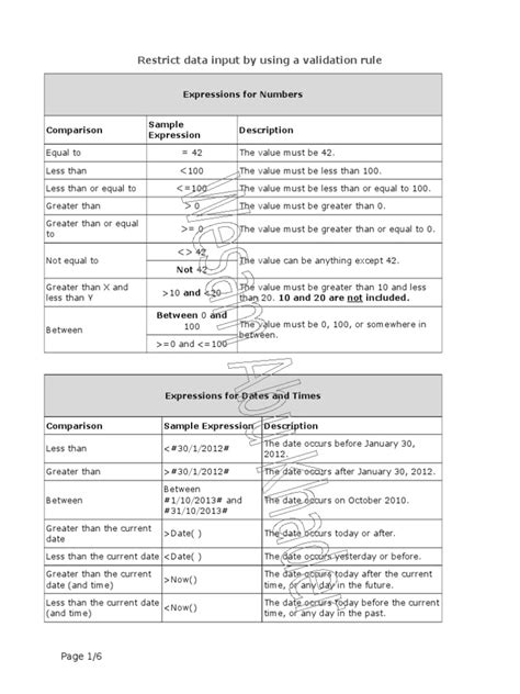 Validationrules And Input Mask Pdf Letter Case Computer Data