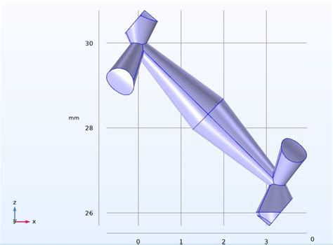 Defining A Local Coordinate System Attached To Geometry R Comsol