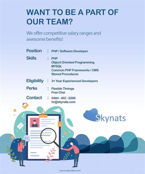 Mohammed Thameem Posted On Linkedin