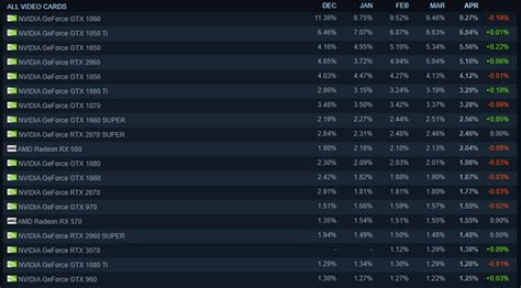 虚幻引擎5体验版震撼发布同行吐槽与各位又有何关系 游戏大观 GameLook cn