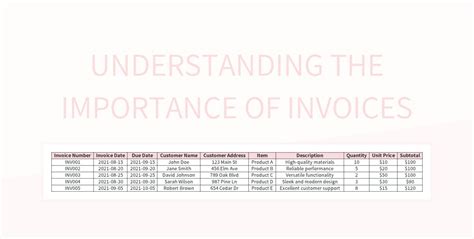 Understanding The Importance Of Invoices Excel Template And Google Sheets File For Free Download