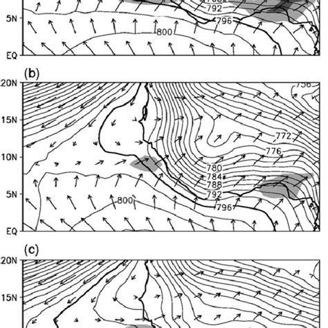 The 925 Hpa Wind M S 21 And Geopotential Heights Gpm Contours For