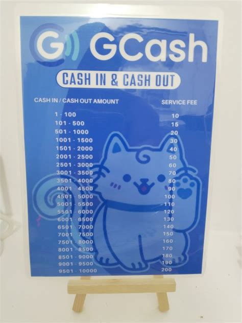 Laminated Gcash Cash In Cash Out Rate Signage 250 Microns Makapal