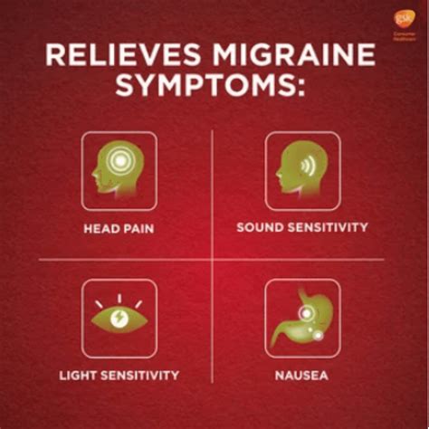 Analgesico Excedrin Migraña X 300 Comprimidos Real Plaza