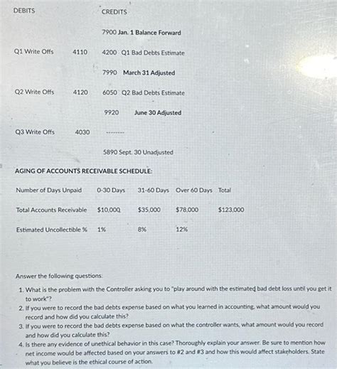 Solved Aging Of Accounts Receivable Schedule Answer The
