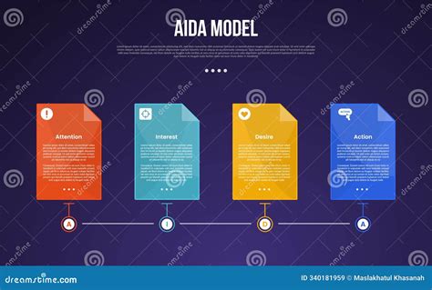 Aida Model Concept Vector Infographics Stock Image
