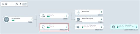 Index Of Devops Docker Images Docker Kubernetes Arcocd