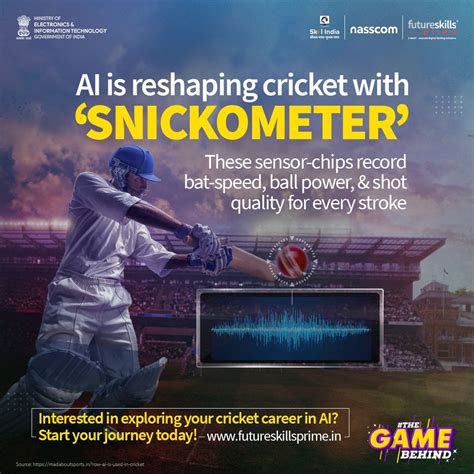 Futureskillsprime Nasscom Ai Artificialintelligence Snickometer Snicko Cricket
