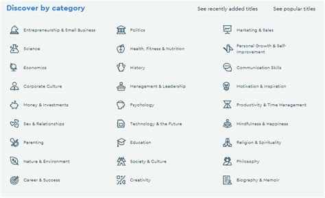 The Ultimate Blinkist Review Is It Worth It Updated Mar 2025