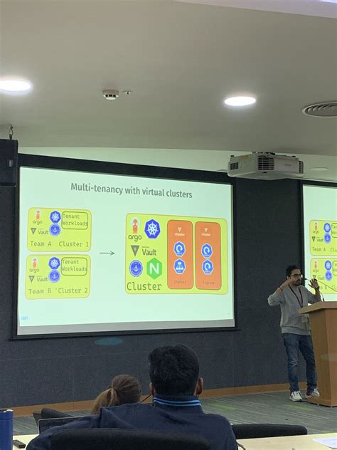 Shudhansu Pandey On Linkedin Cncfmeetup Kubernetes Cloudnative
