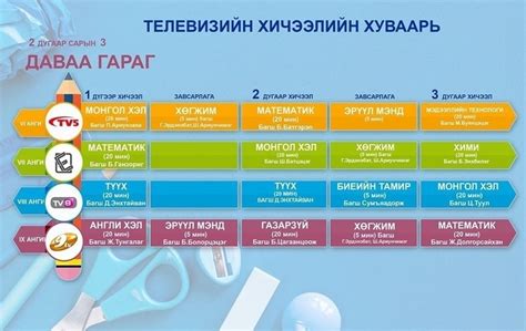 Mn цахим хуудсаас сурагчдад зориулсан теле хичээлүүдийг