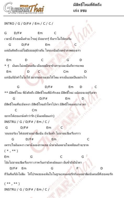 คอร์ด มีสิทธิ์ไหมที่คิดถึง เก่ง ธชย คอร์ดเพลง กีตาร์