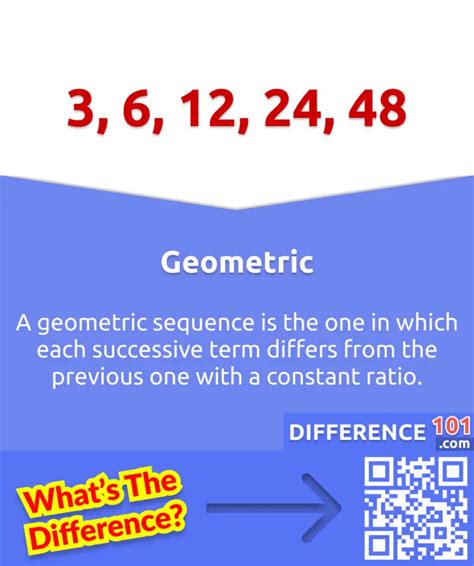 Arithmetic Vs Geometric 5 Key Differences Pros And Cons Examples