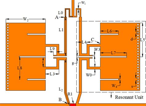The Configuration Of The Dual‐band Filtering‐response Hmsiw Power Download Scientific Diagram