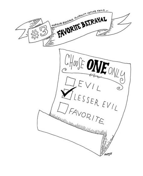 5 Ways American Plurality Voting System Fails