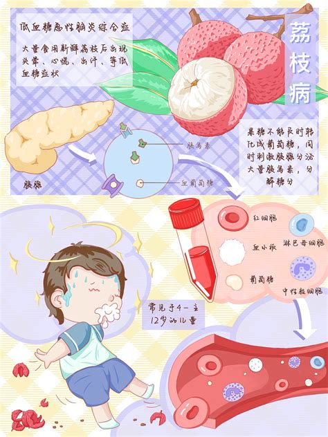 医学插画｜科普漫画maxim余 站酷zcool