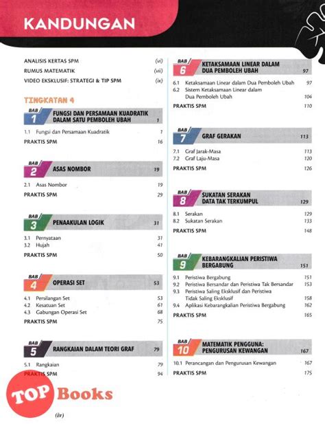 [topbooks Sasbadi] Masterclass Spm Matematik Tingkatan 4 And 5 Kssm 202