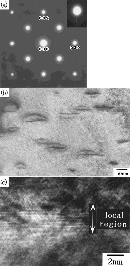 B Bright Field Image And C High Resolution Electron Micrograph