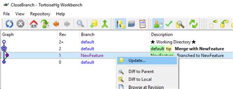 Mercurial Via Tortoisehg Merge A Named Branch Then Close It Stack