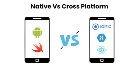 A Definitive Guide To Cross Platform App Development Frameworks