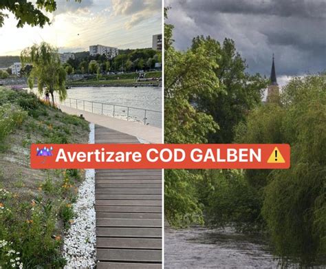 Cod galben hidrologic valabil în arealul bazinelor hidrografice