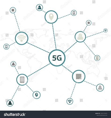 5g Network Structure Images Browse 11 170 Stock Photos Vectors Free Download With Trial